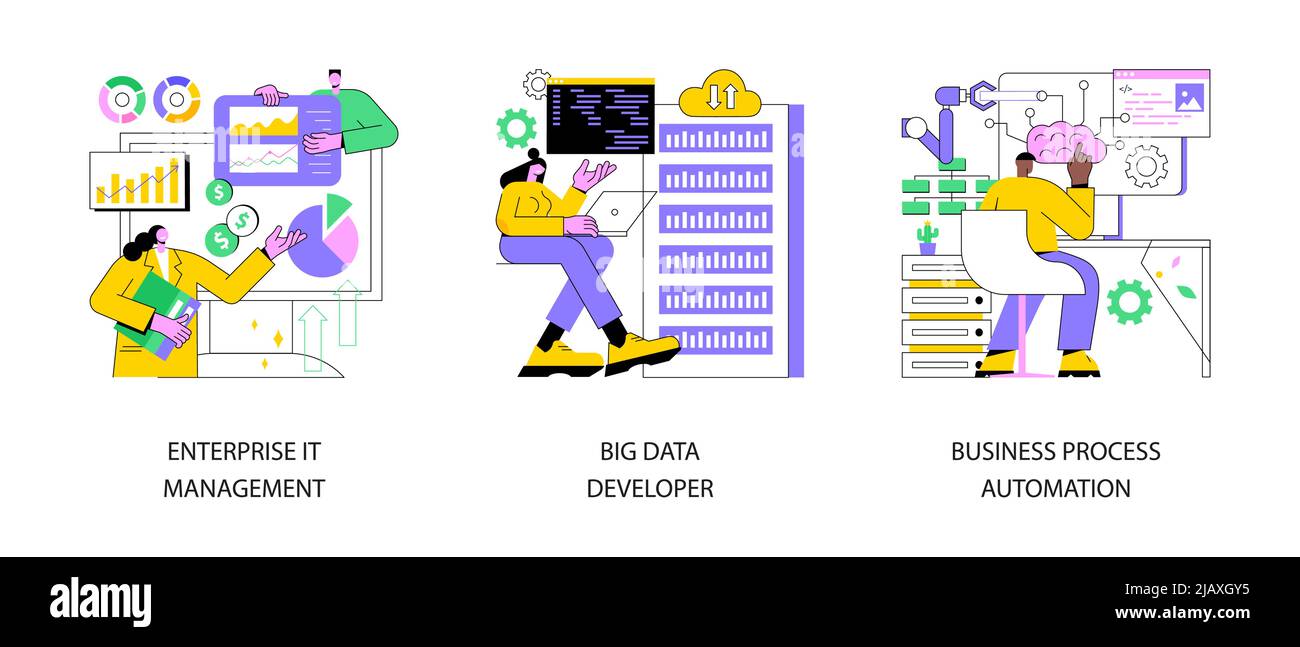 IT software solutions abstract concept vector illustration set ...