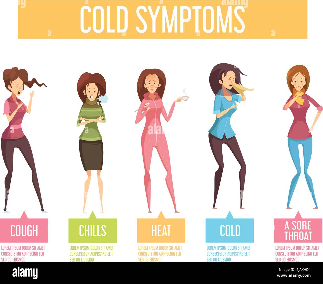 Flu Cold Or Seasonal Influenza Symptoms Flat Infographic Poster Women