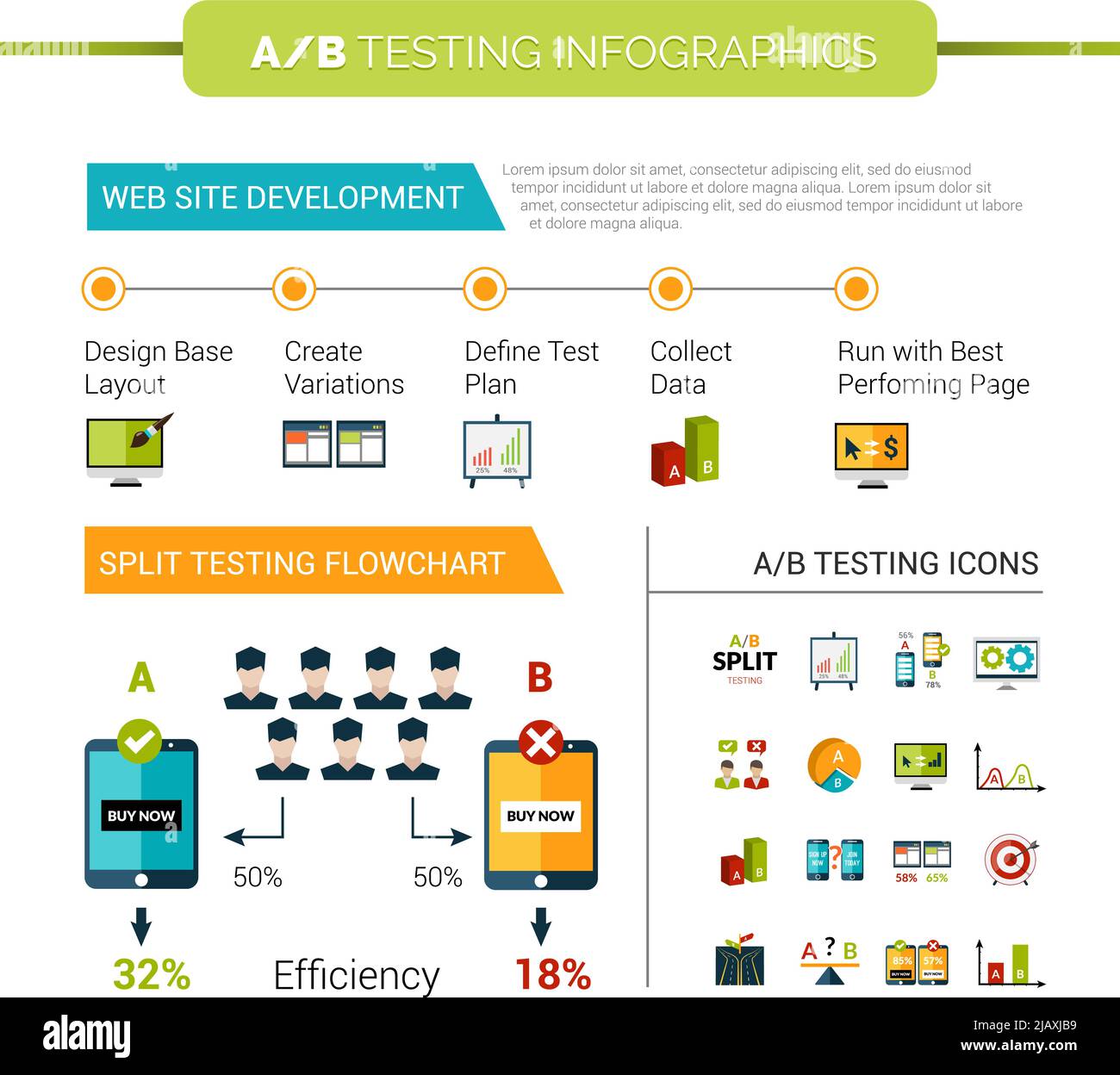 A-b testing infographics set with web site development layout ...
