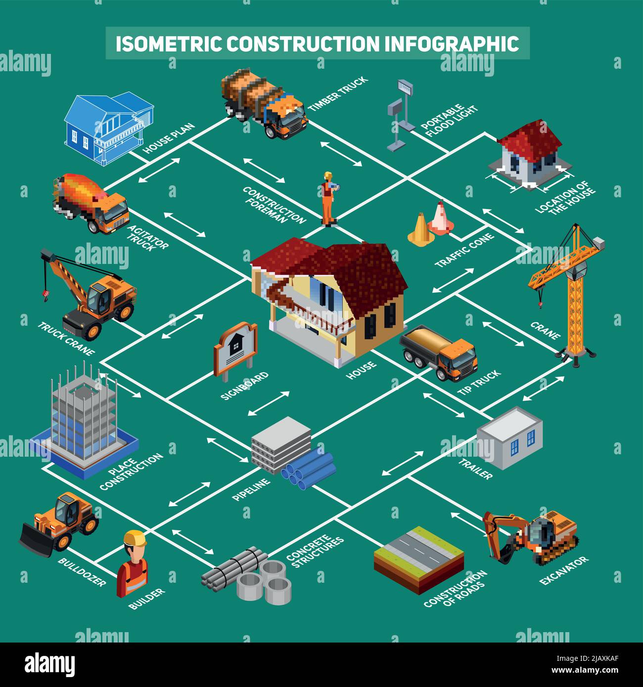 Infographics Builder