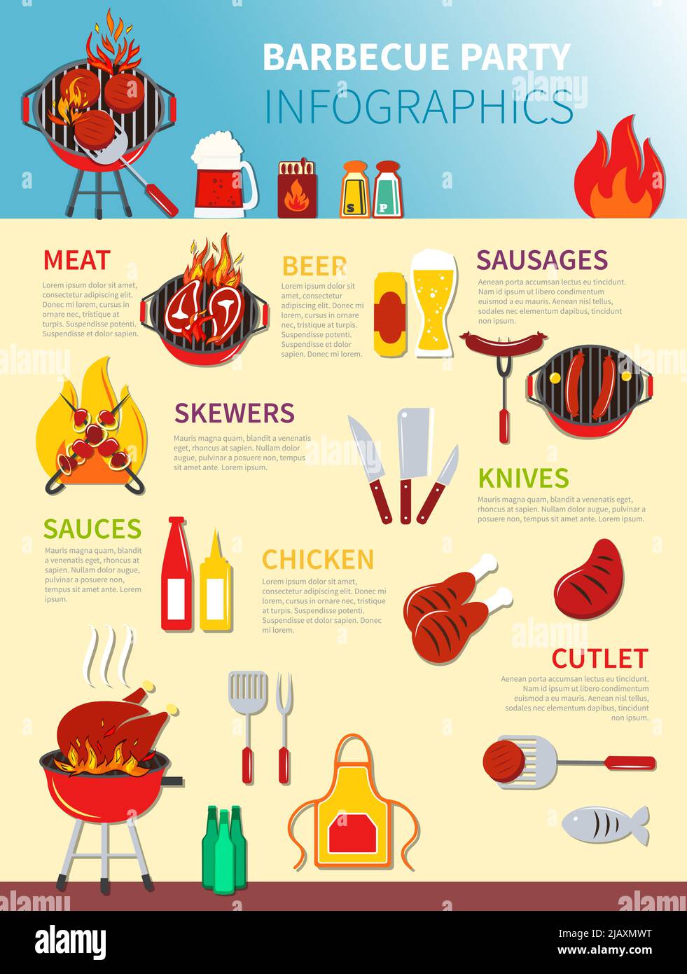 Barbecue party infographics drawing different icons of food and drinks ...
