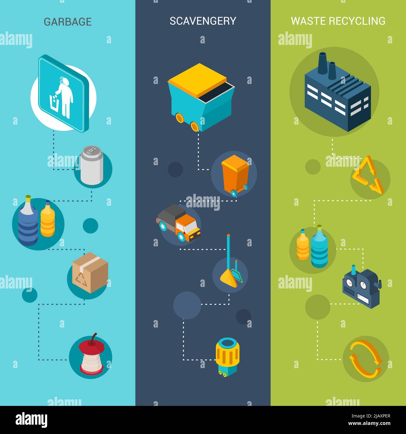 Garbage vertical banners set with scavengery and waste recycling ...