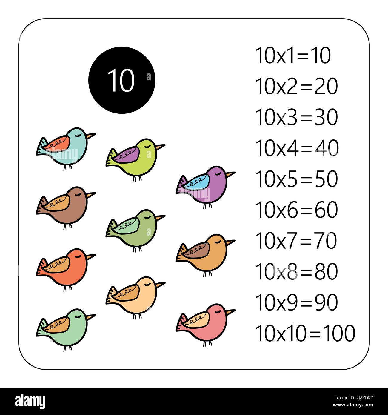 Multiplication Square. School vector illustration with present ...