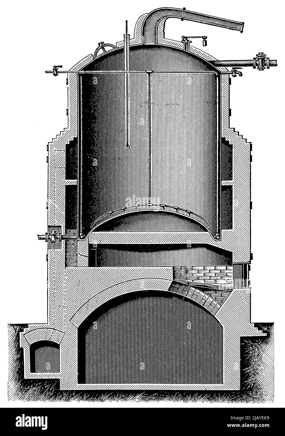 Coal tar chemistry hi-res stock photography and images - Alamy