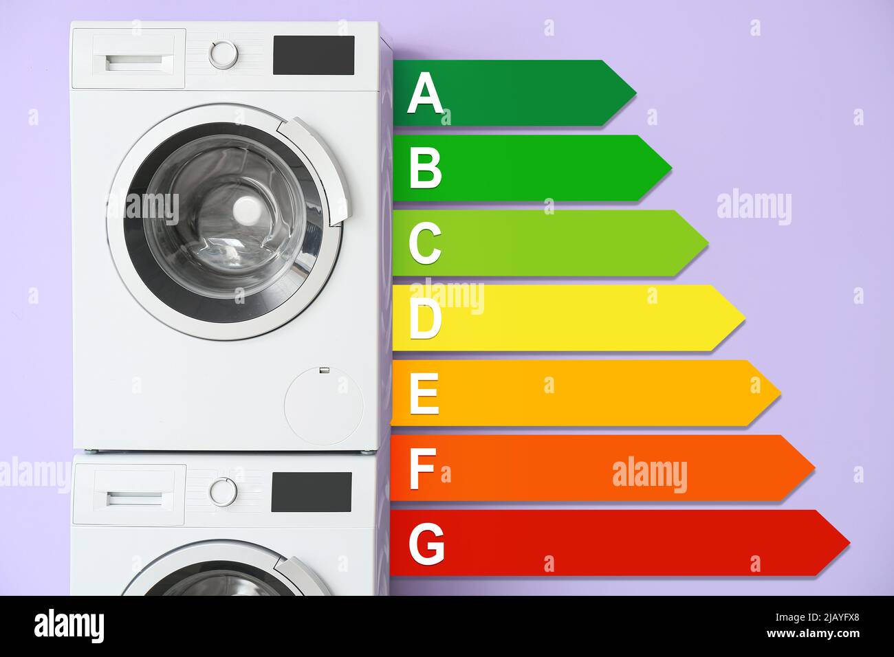Drying and washing machines with energy efficiency rating on lilac ...