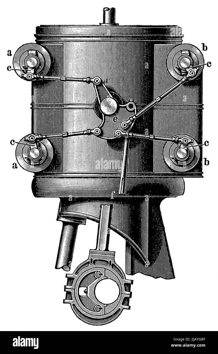 Dual engine hi-res stock photography and images - Alamy