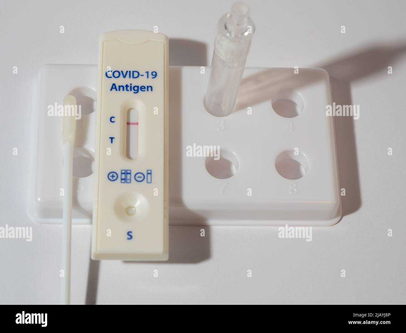 Negative test result using COVID-19 rapid testing device. High quality ...