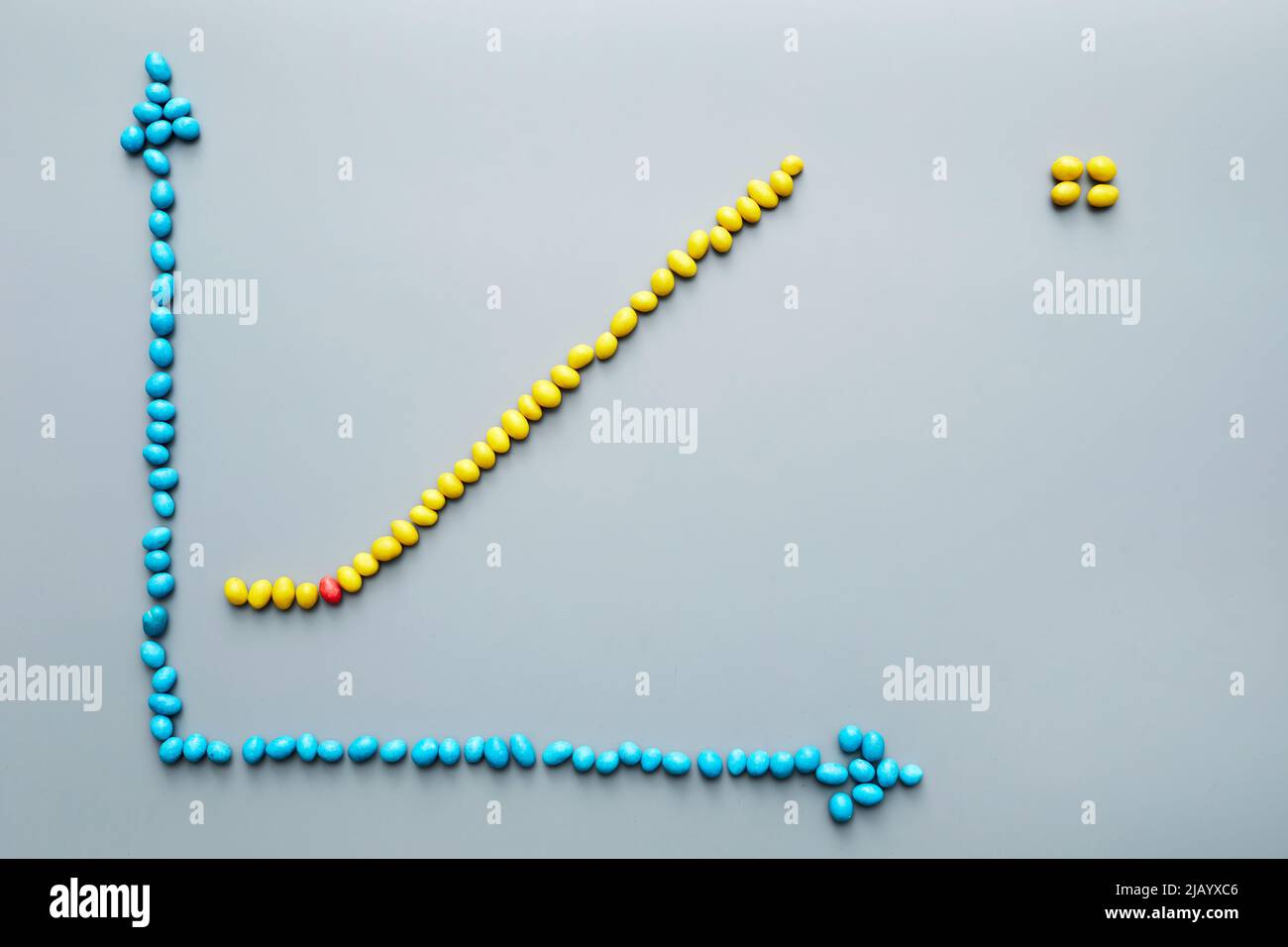 Increasing graph made of sweets on gray background Stock Photo - Alamy
