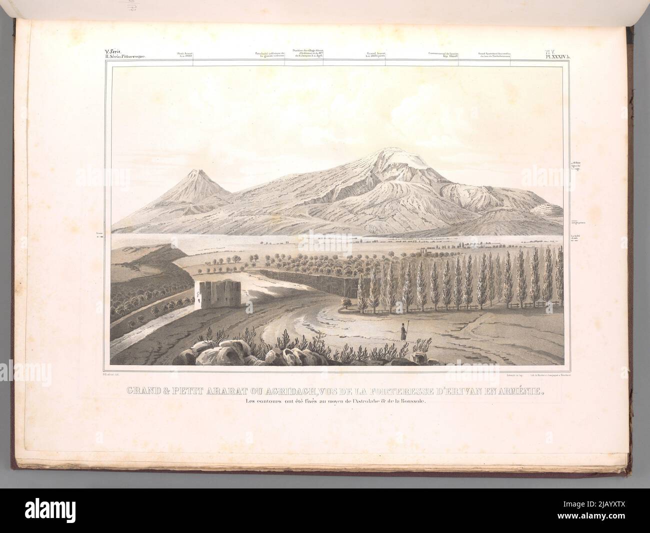 Early swiss lithography hi-res stock photography and images - Alamy
