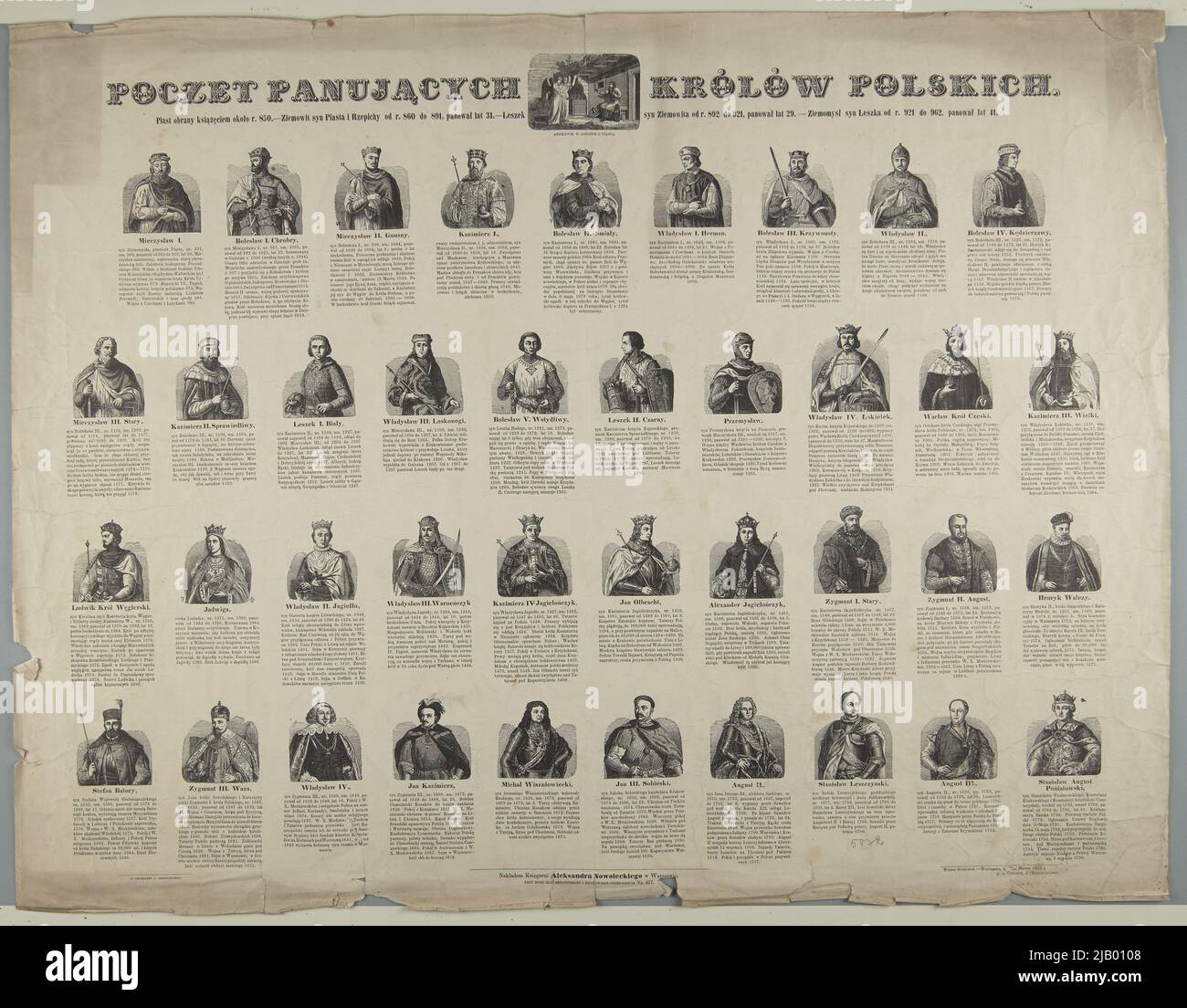 The prevailing Polish kings Tegazzo, Franciszek (1829 1879), Unknown ...