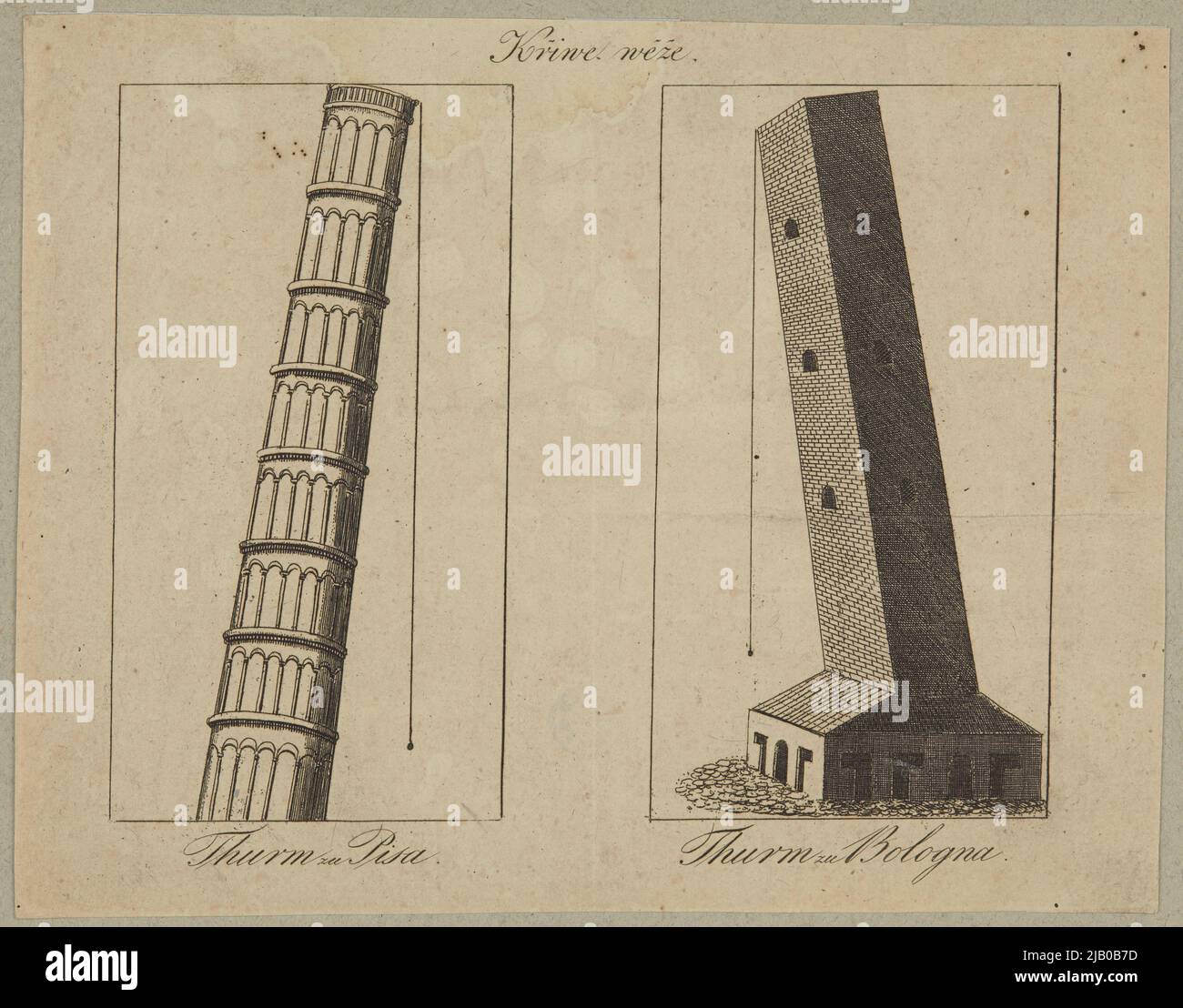 Thurm to Writing. Thurm Zubologna [Tower in Pisa. Tower in Bologna ...