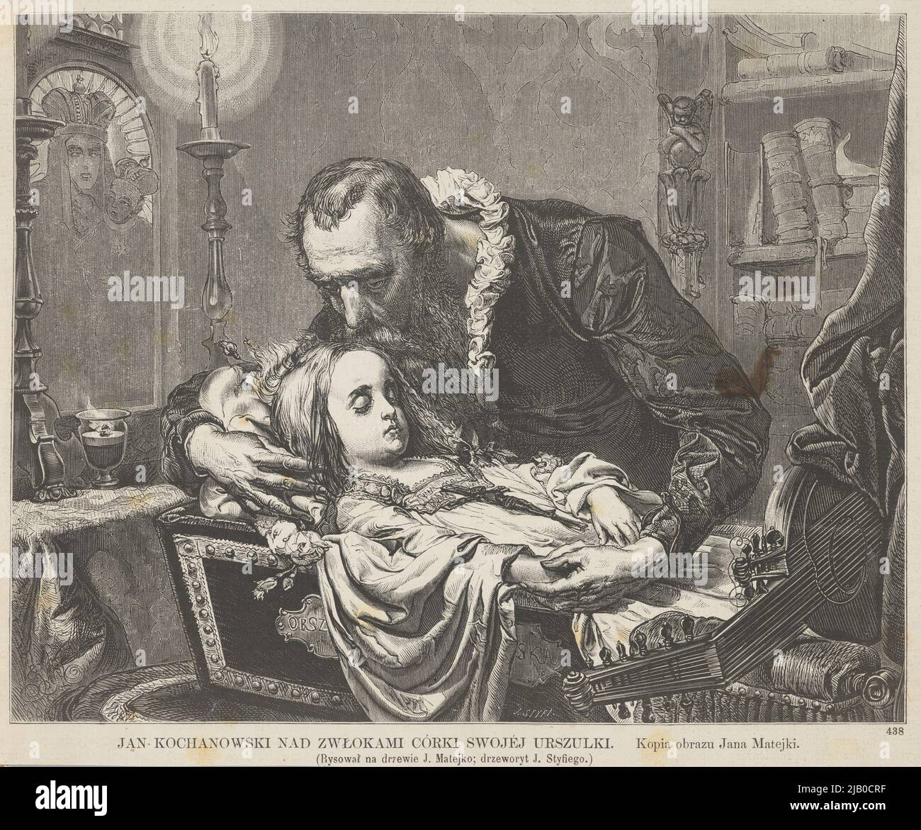 Jan Kochanowski (1530 SYCYNA 1584 Lublin) Pet of the Renaissance Era ...