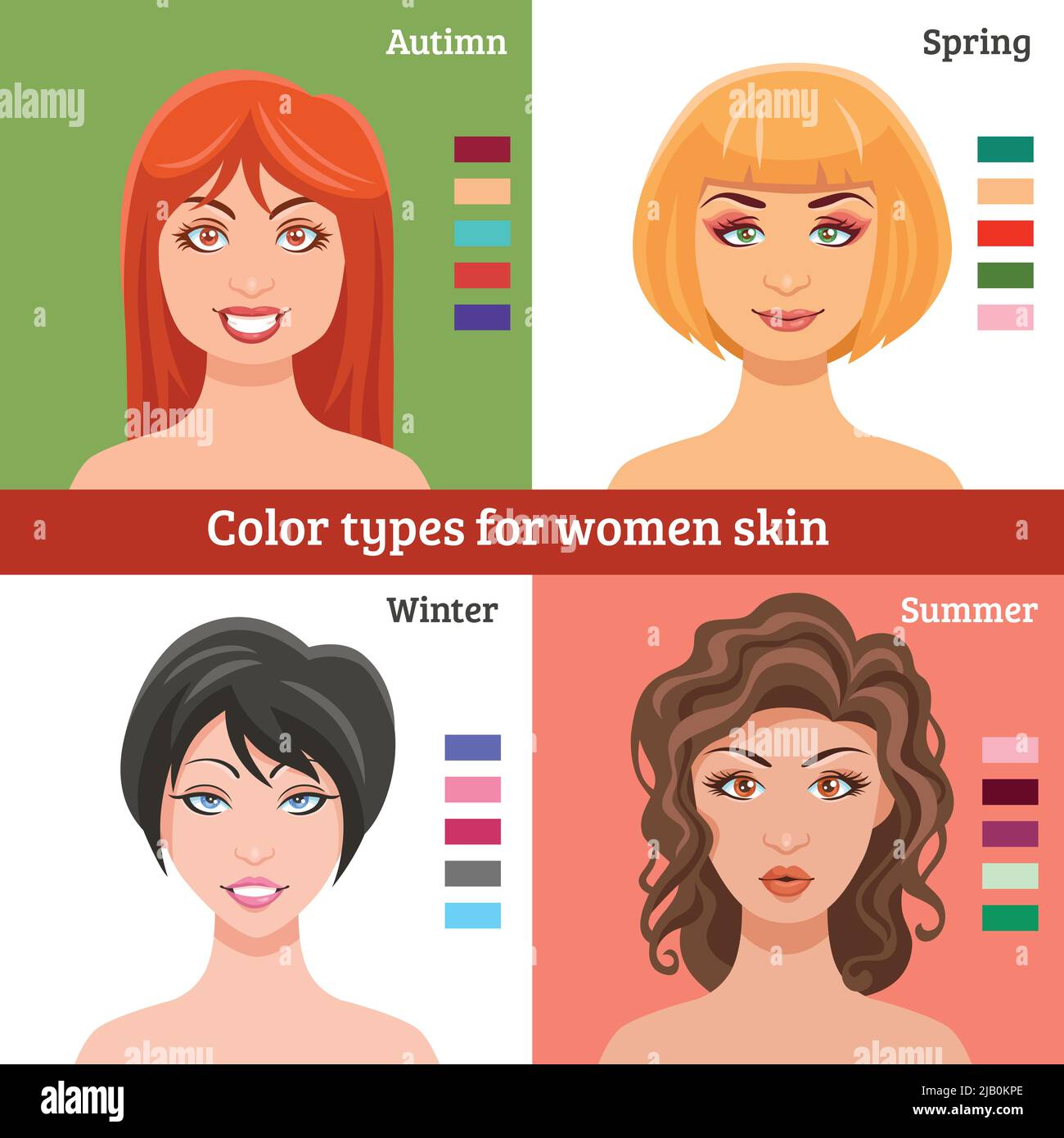 Women skin types for makeup set with winter spring summer and autumn ...