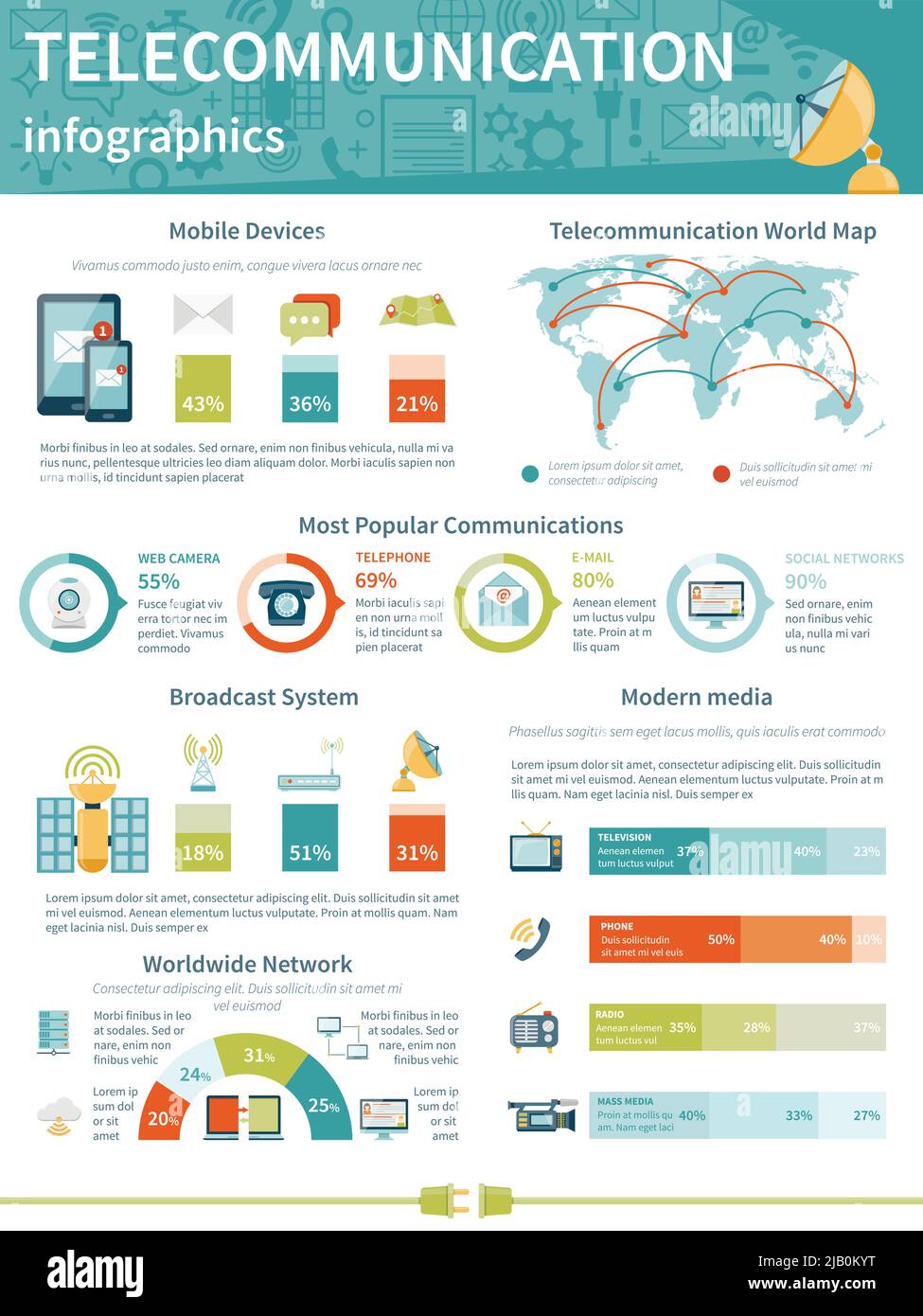 Telecommunication infographics layout of most popular communications ...