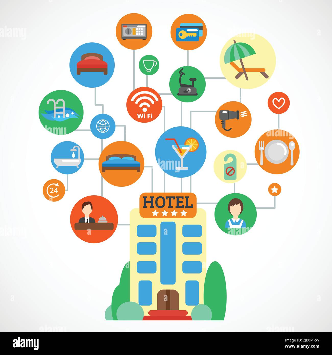 Hotel accommodation design concept with flat icons set vector ...