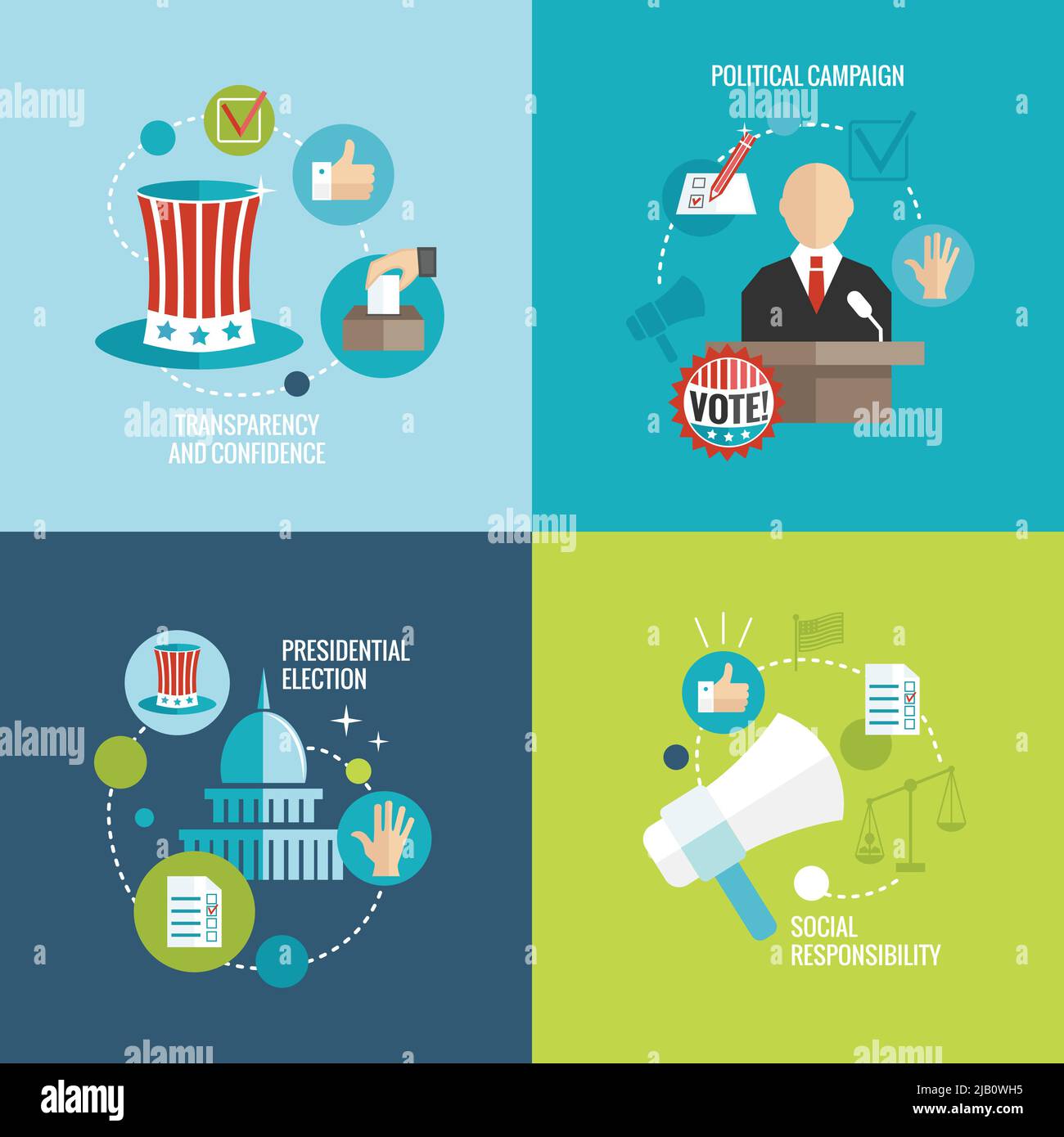 Presidential election transparency and confidence social responsibility ...