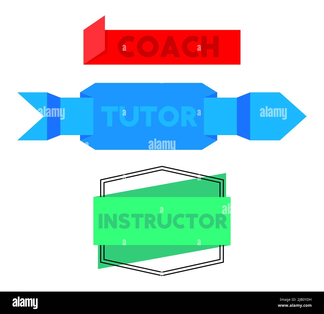 Set of ribbon with Coach, Tutor, Instructor text. Banner template ...