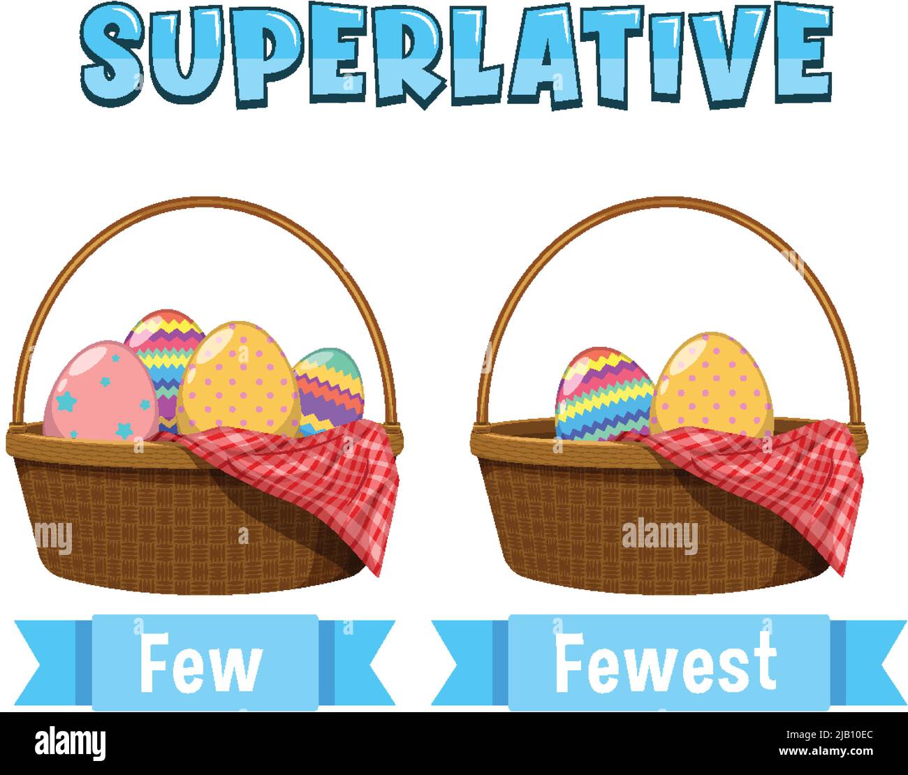 Superlative Adjectives for word few illustration Stock Vector Image ...