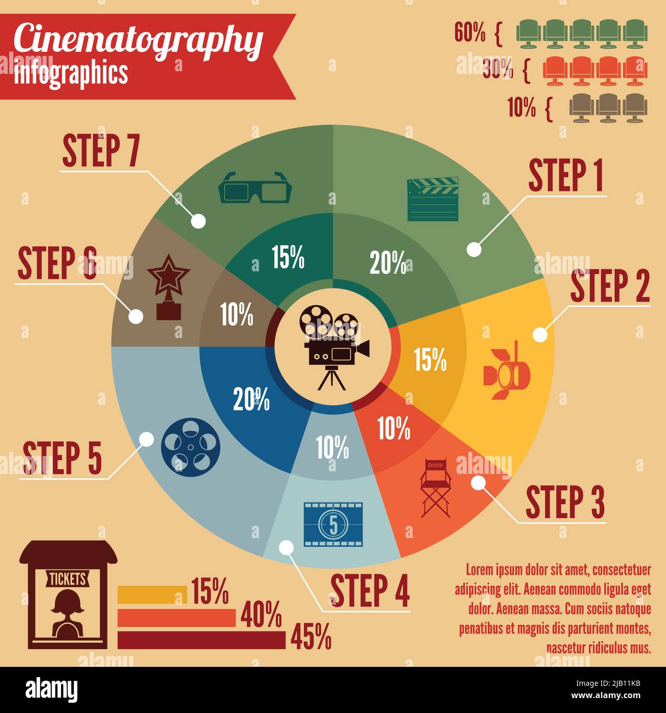 Cinema entertainment business infographics design elements for ...