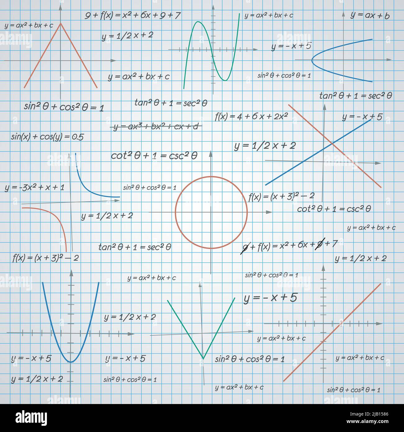 Mathematics plots and formulas paper background vector illustration ...