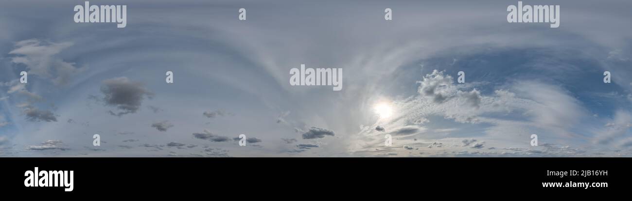 Sky Texture 360