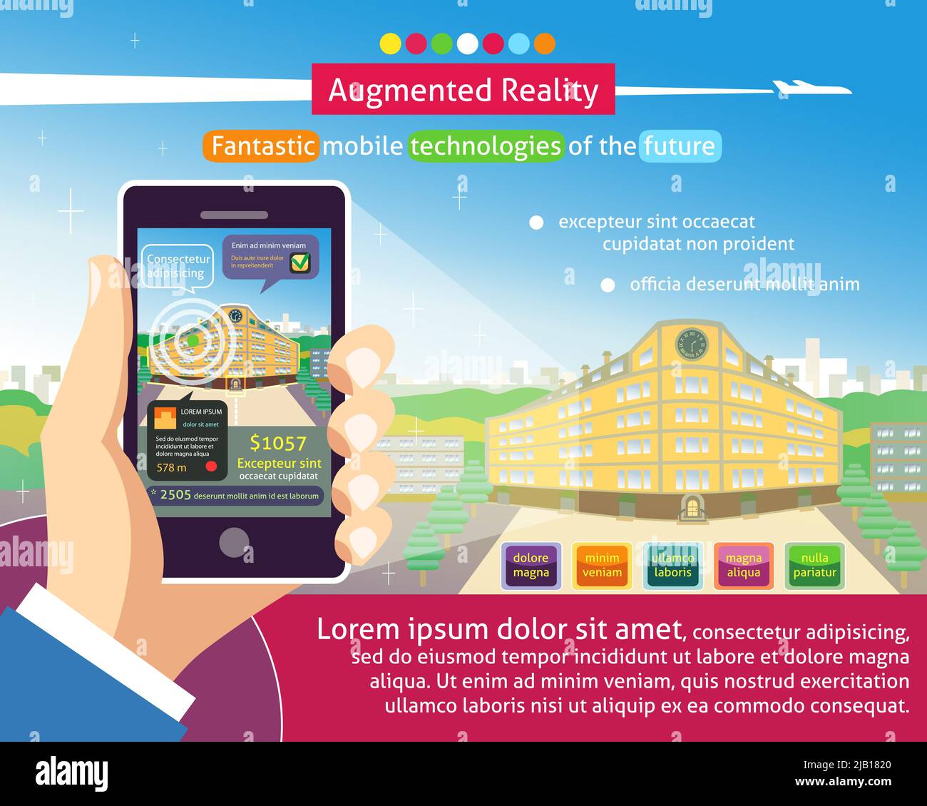 Augmented reality poster, Fantastic mobile technologies of the future ...