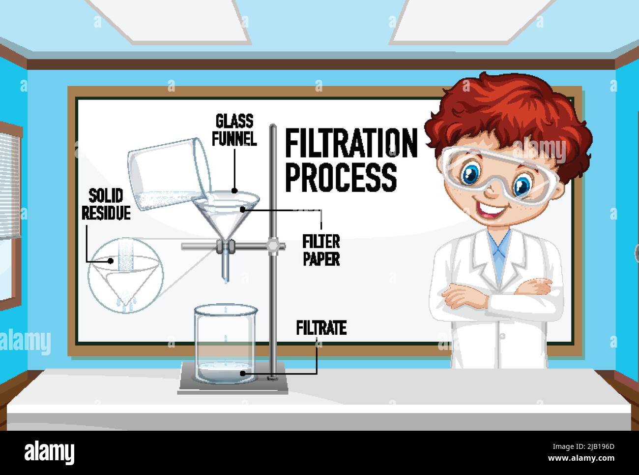 Science experiment for kids concept illustration Stock Vector Image ...