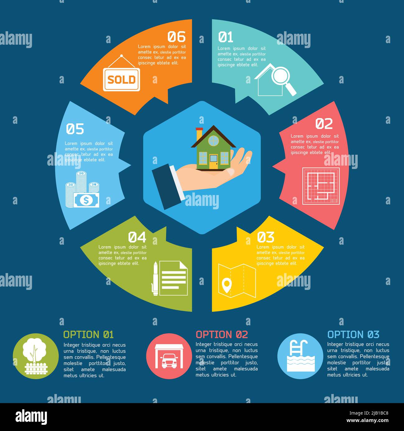 Pie chart real estate infographic hi-res stock photography and images ...