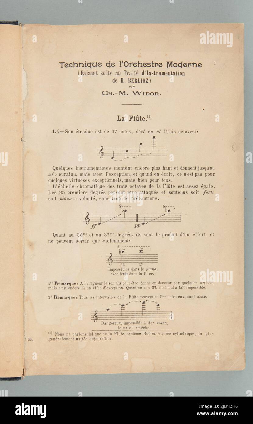 Book Technical of the Modern Orchestra Widor, Charles Marie (1844 1937 ...