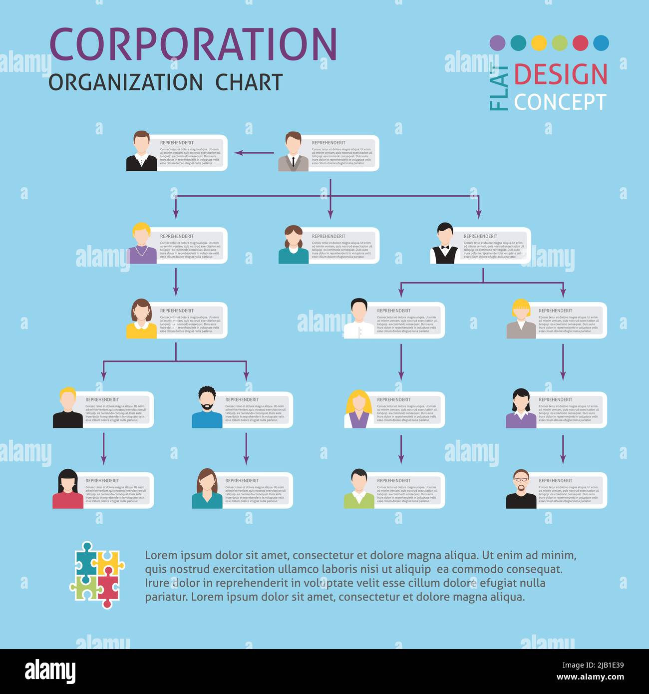 Corporate structure organisation chart infographics set vector ...