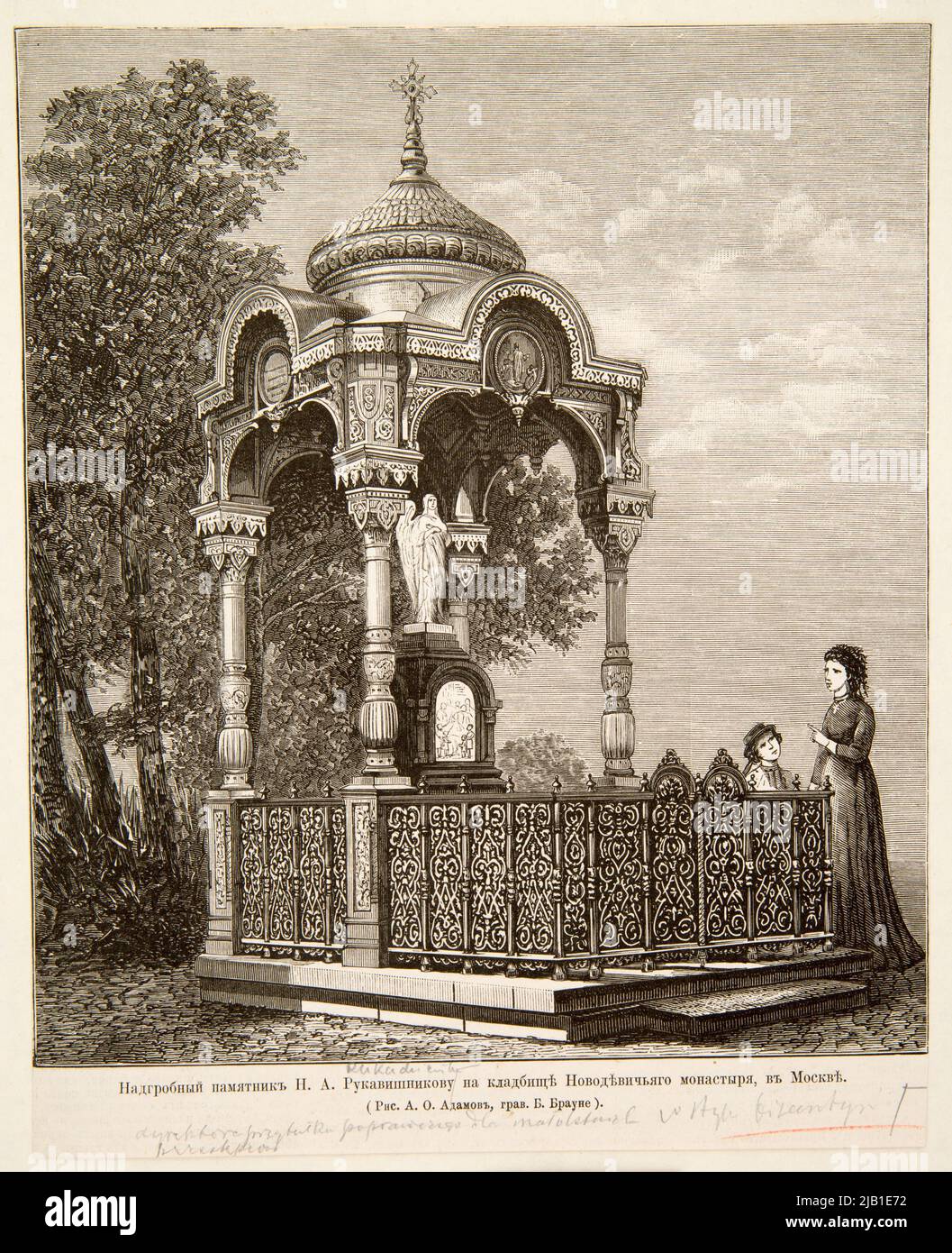 Tomb N.A. Rukawisznikowa in Moscow according to A. O. Adamow. A clip ...