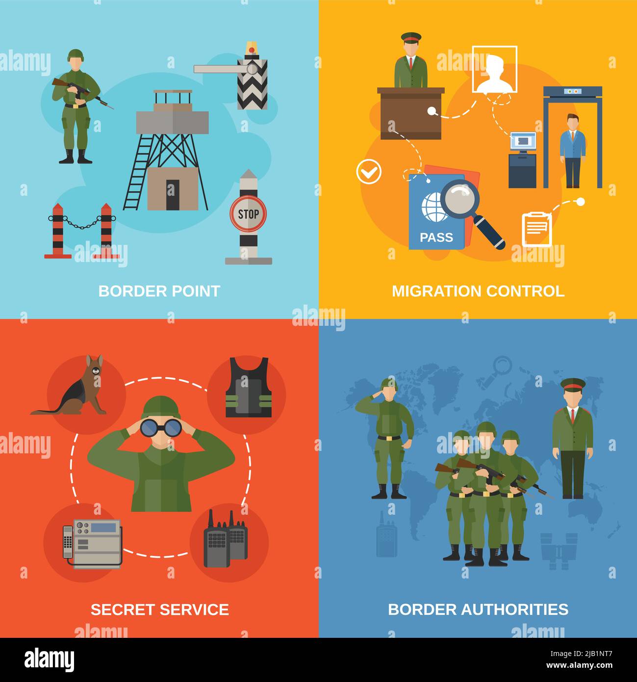 Border guard infographics hi-res stock photography and images - Alamy