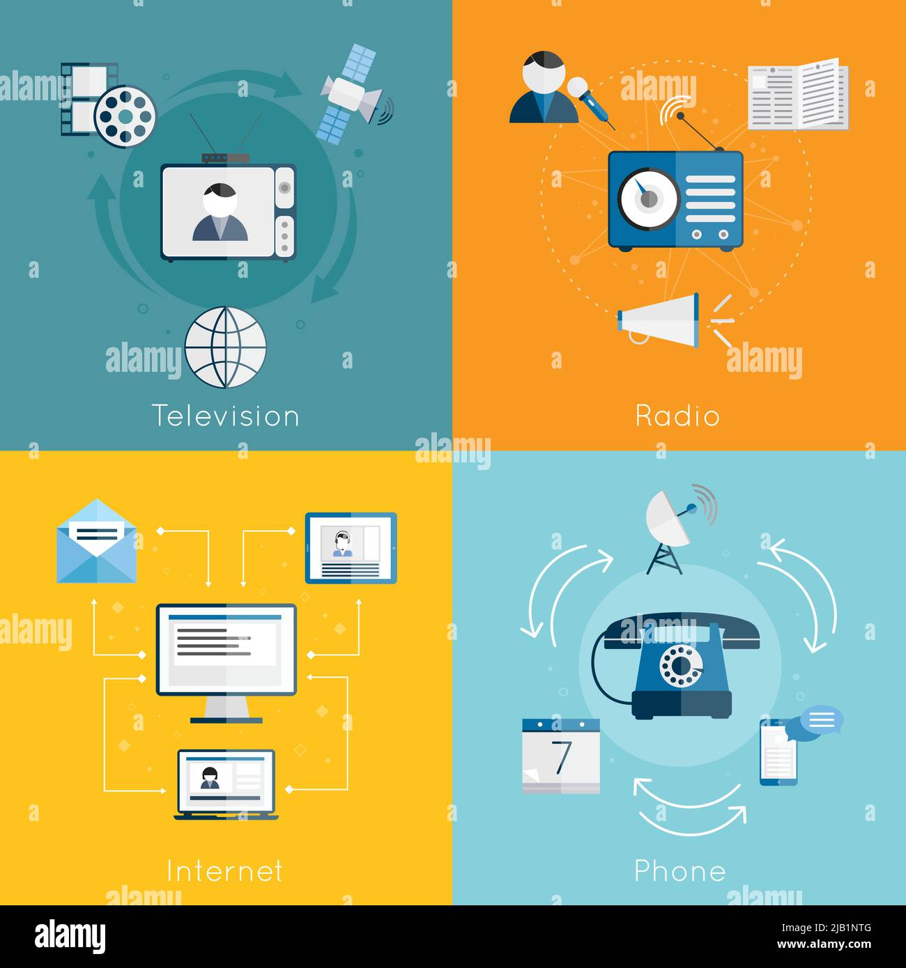 Media communication icons flat set of internet radio television phone ...