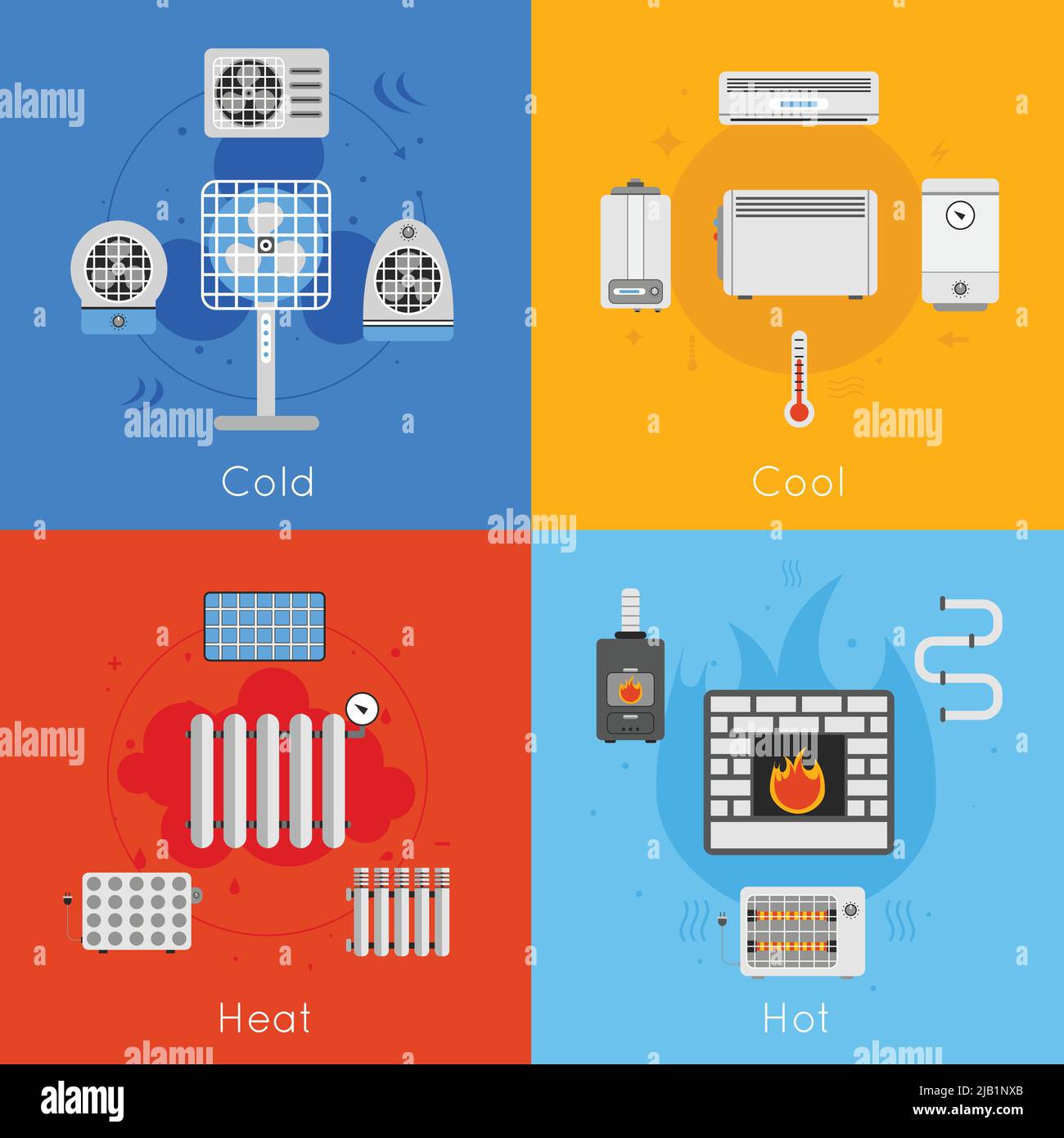 Heating and cooling flat icon set with coldly cool heat hot isolated ...