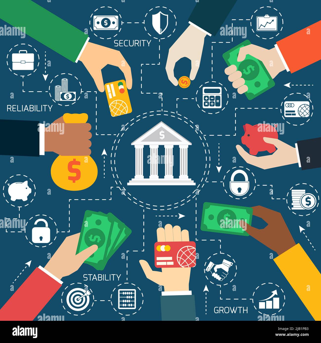 Business hands financial flowchart infographic with security ...