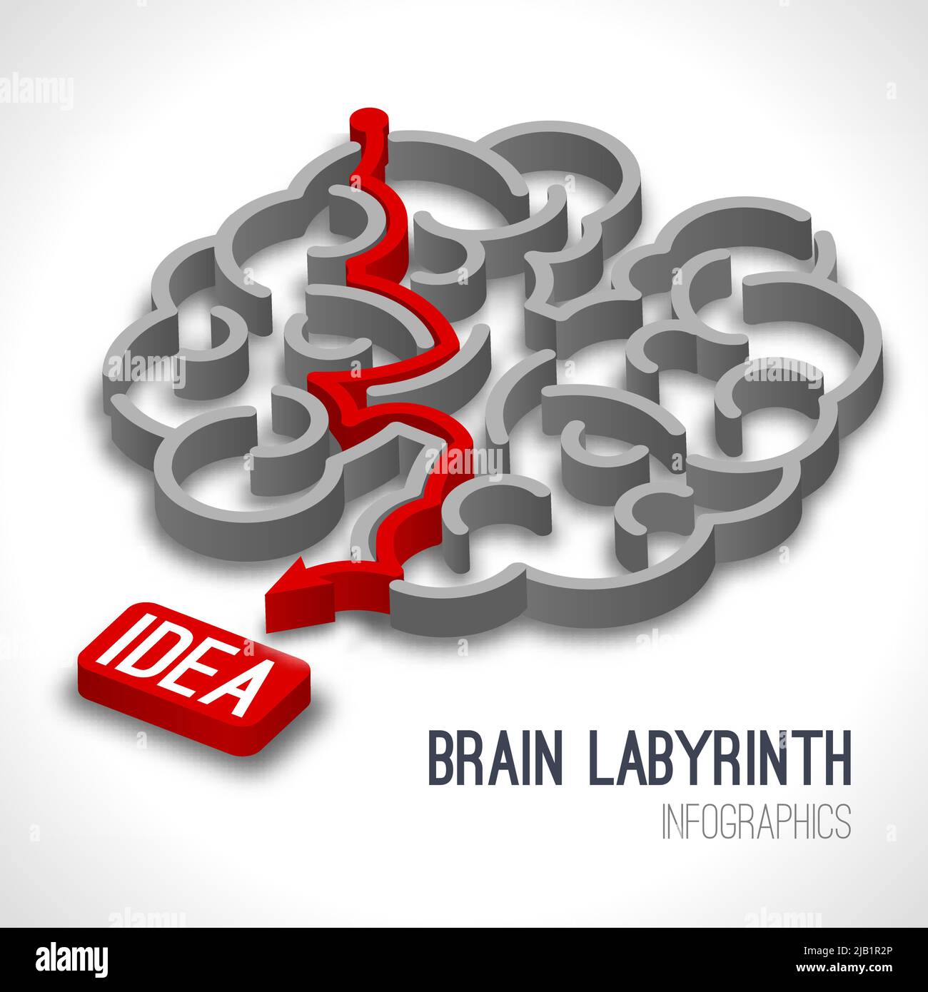Brain labyrinth infographics set with red arrow thinking process ...