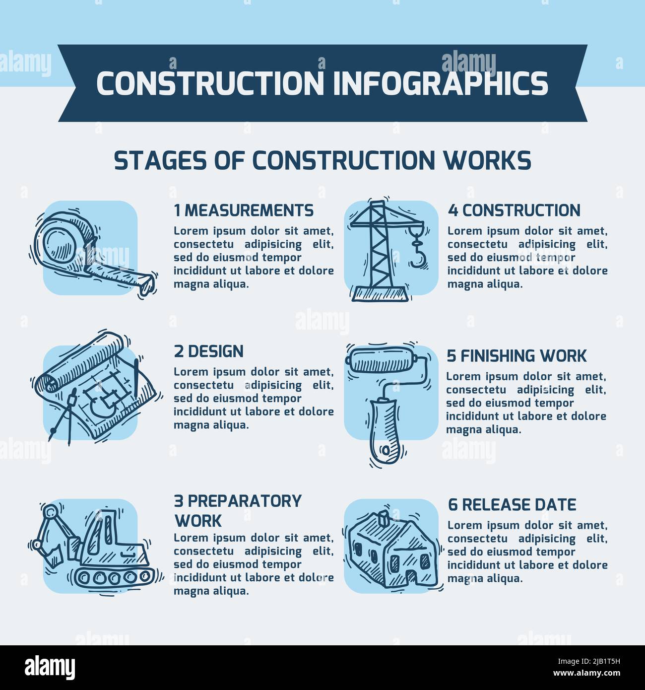 Construction stages infographics sketch set with measurement design ...