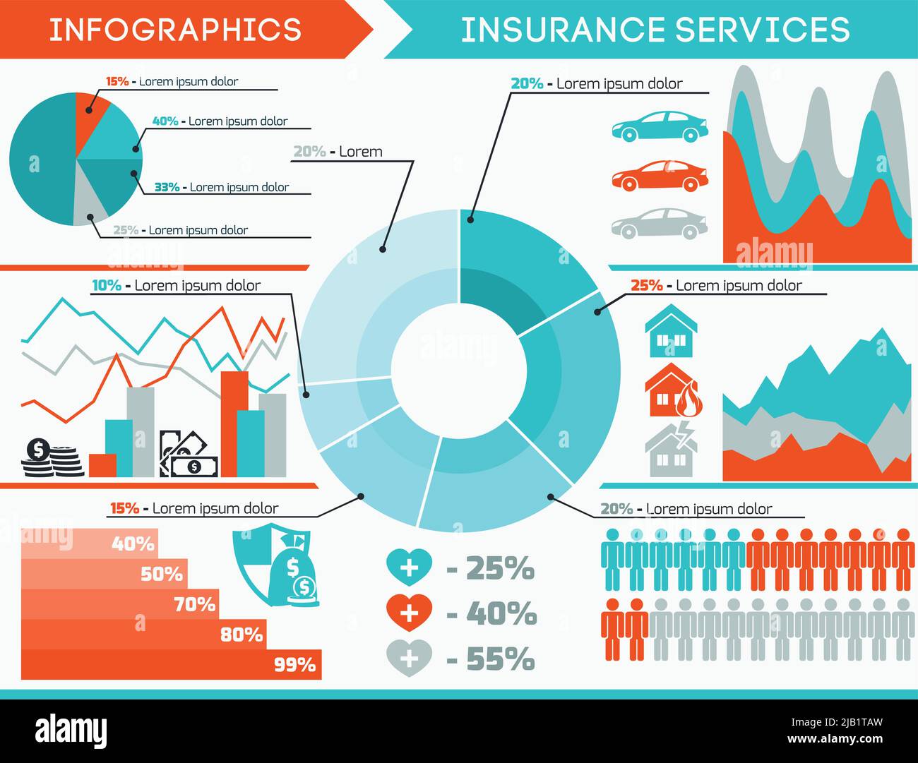 Insurance infographics set with real estate property health car ...