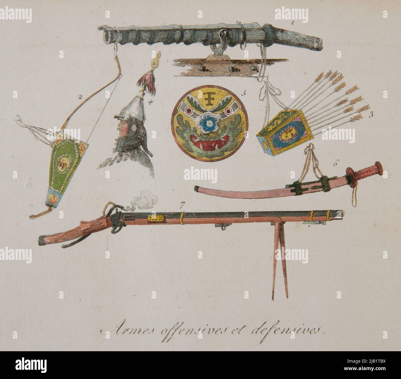 Offensive weapons hi-res stock photography and images - Alamy