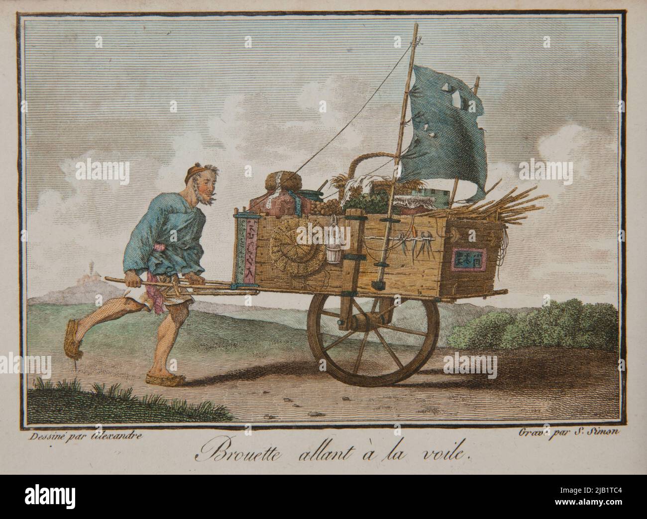 „Costumes and views of China”, t.i . wheelbarrow going to the sail ...