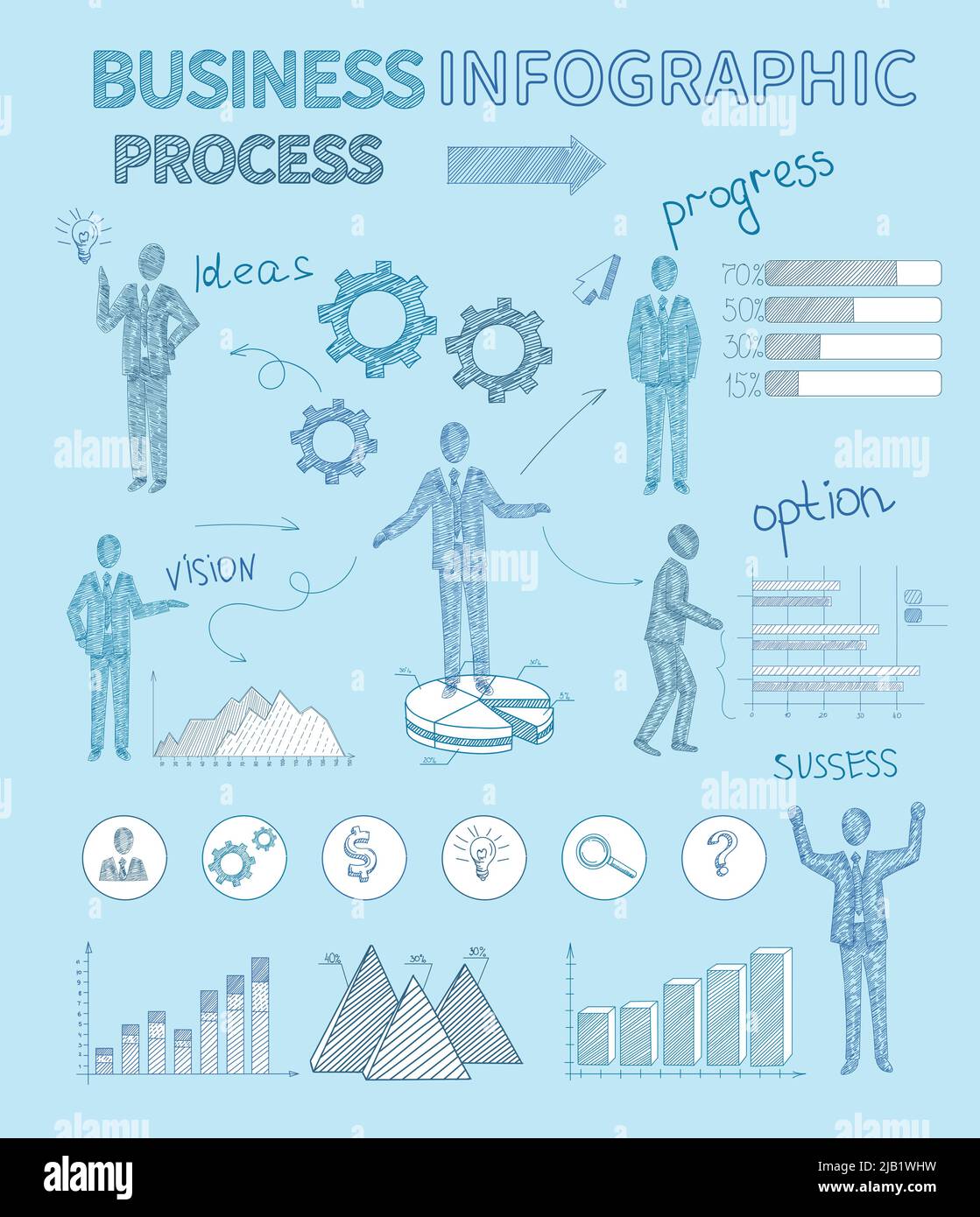 Business process infographics with sketch people and infocharts vector ...
