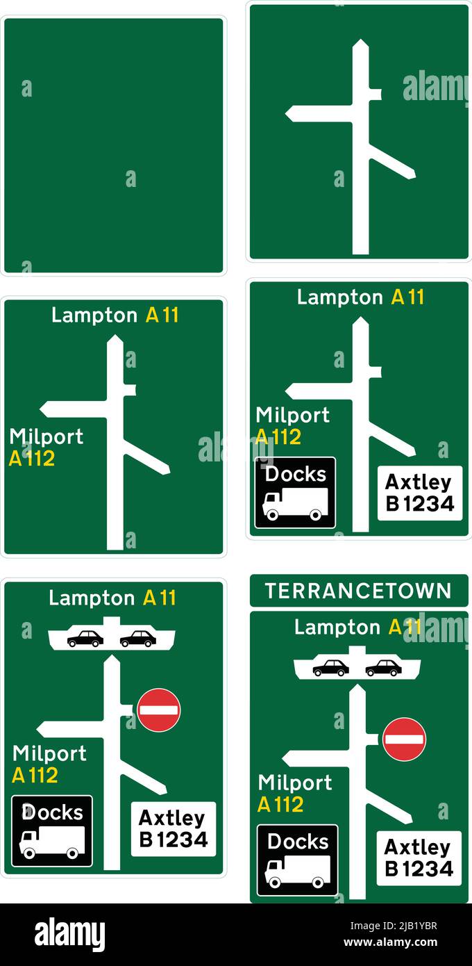 Map‑Type Advance Direction Signs, Road signs in the United Kingdom ...