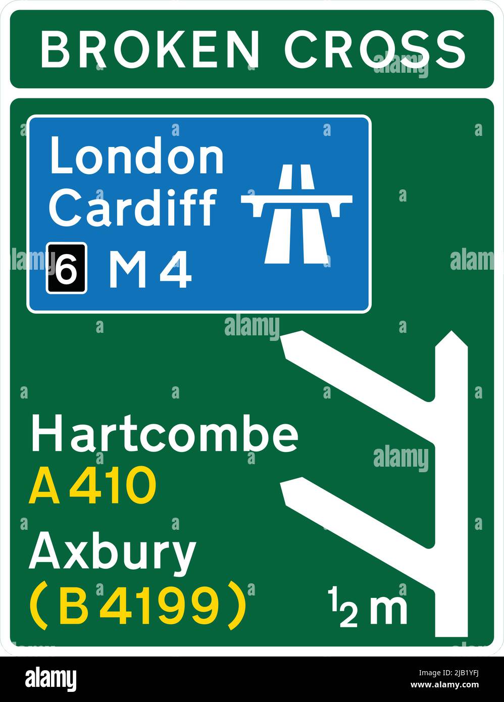 Map‑Type Advance Direction Signs, Road signs in the United Kingdom ...