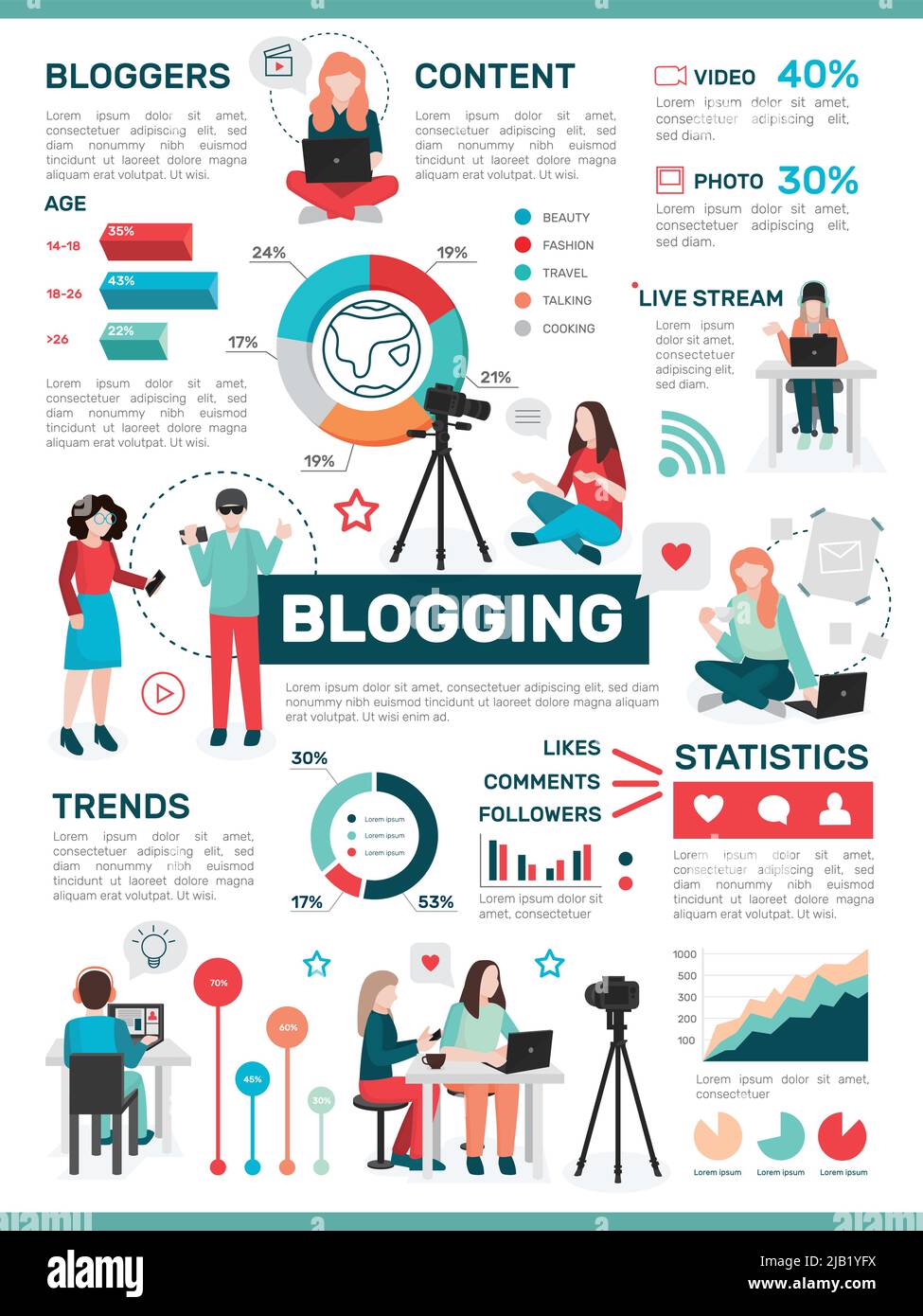 Bloggers people flat infographics with isolated images of people with ...