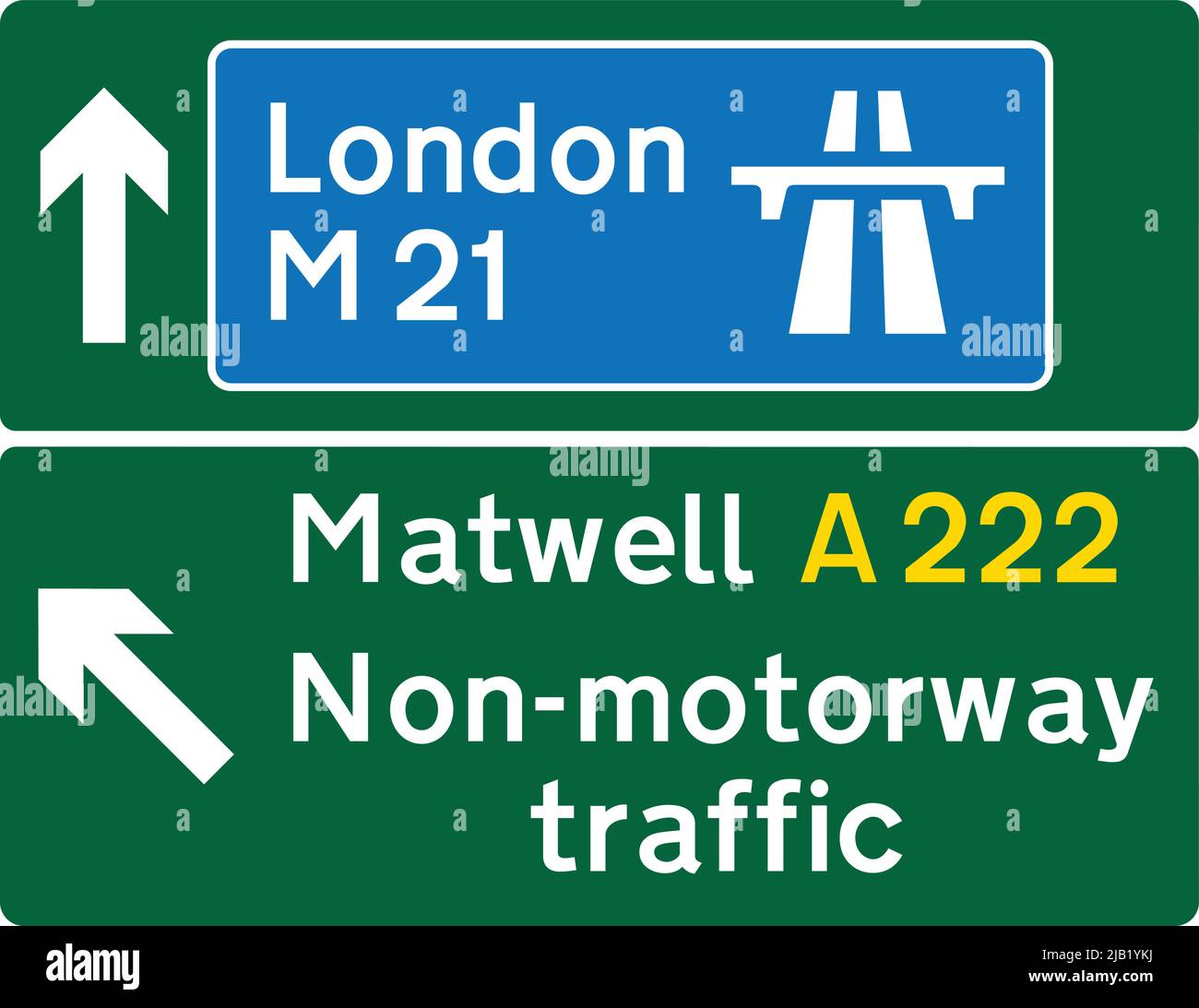 Stack‑Type Advance Direction Signs, Road signs in the United Kingdom ...