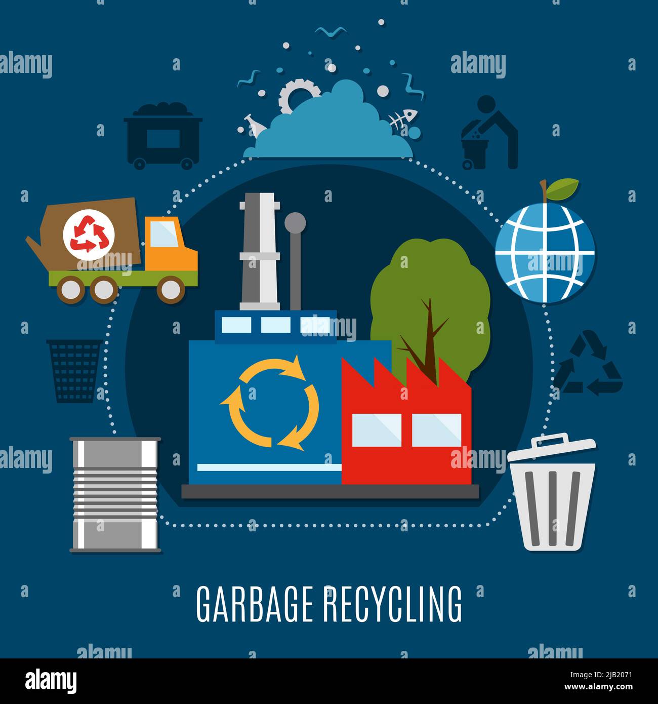 Garbage recycling plant composition with waste deposit metal drum trash ...