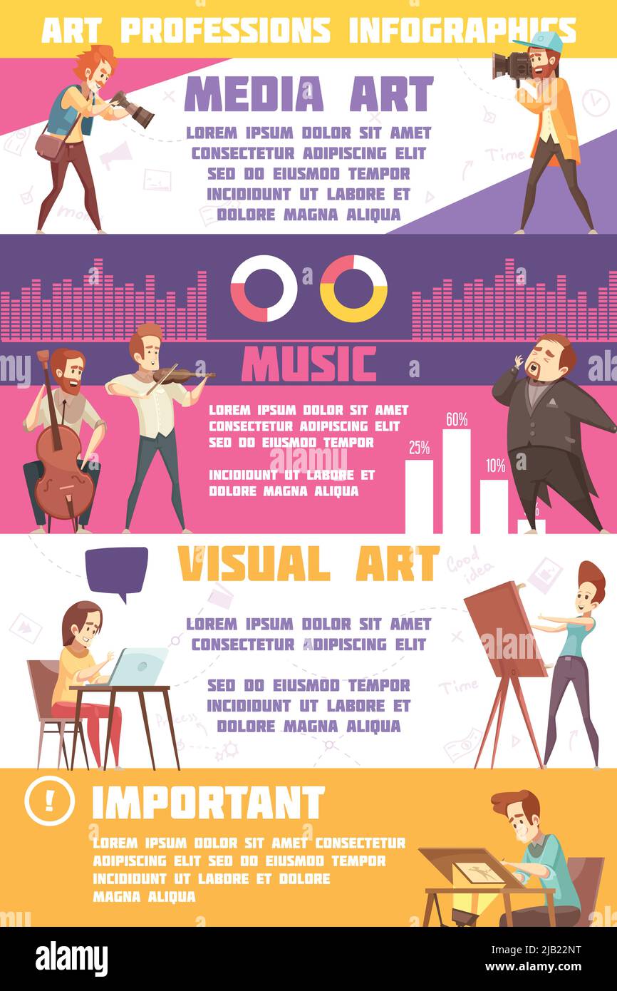 Art professions infographic set with avisual and media art symbols flat ...
