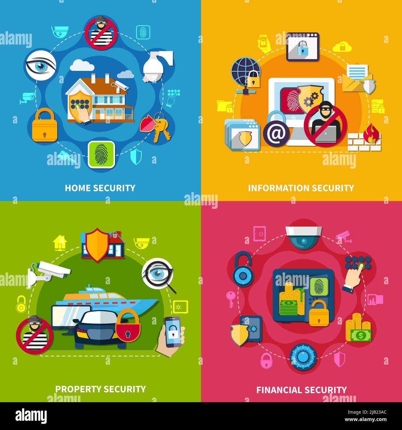 Security concept icons set with financial and home security symbols ...