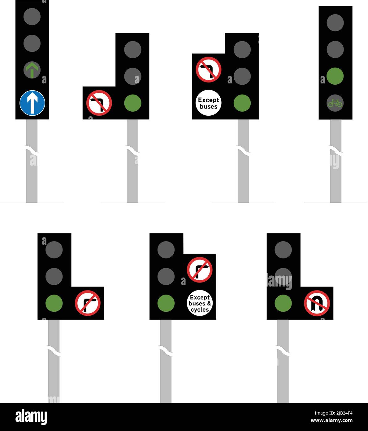 Example of a roundabout junction, road signs in the United Kingdom ...
