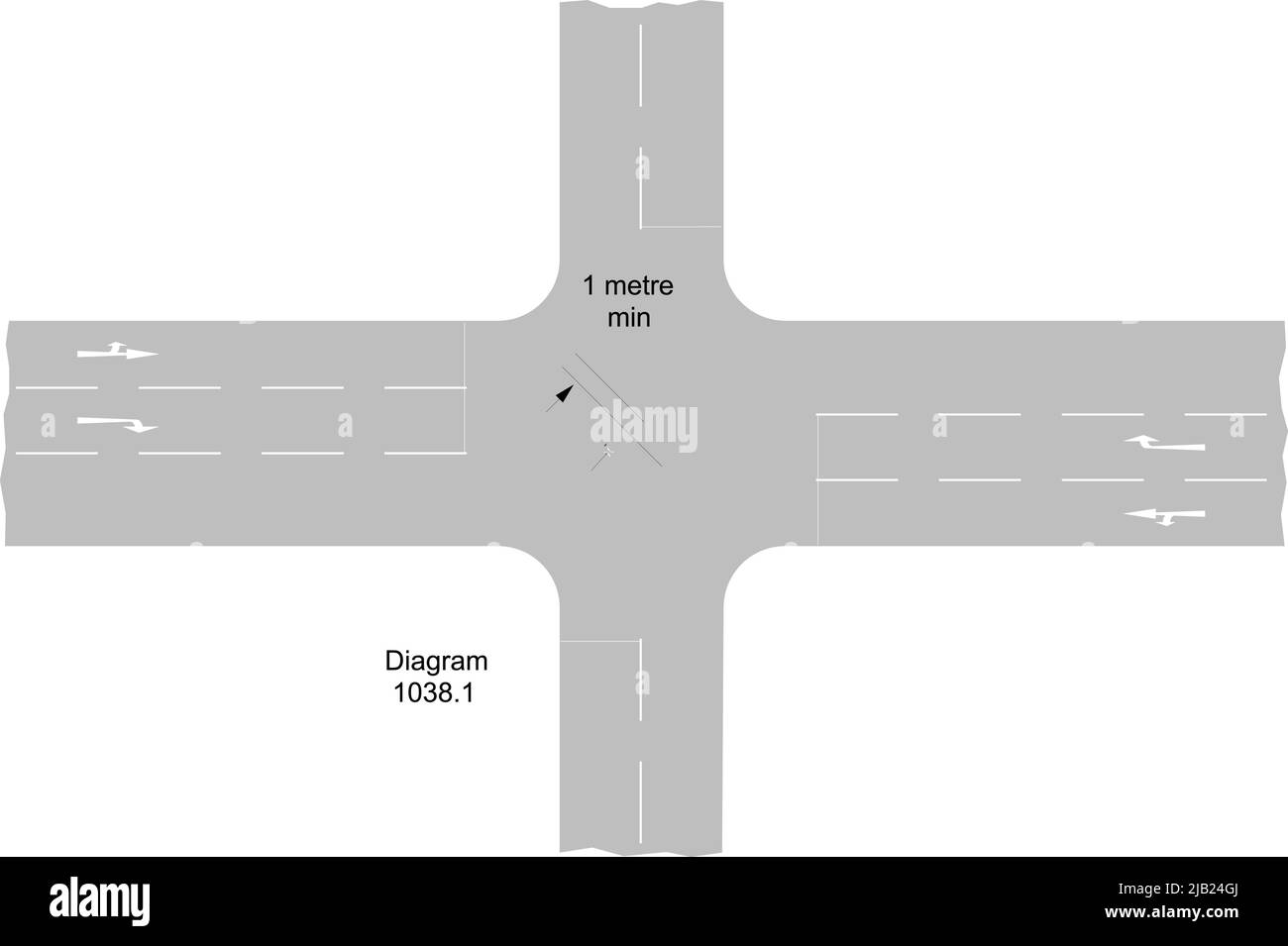 Example of a roundabout junction, road signs in the United Kingdom ...